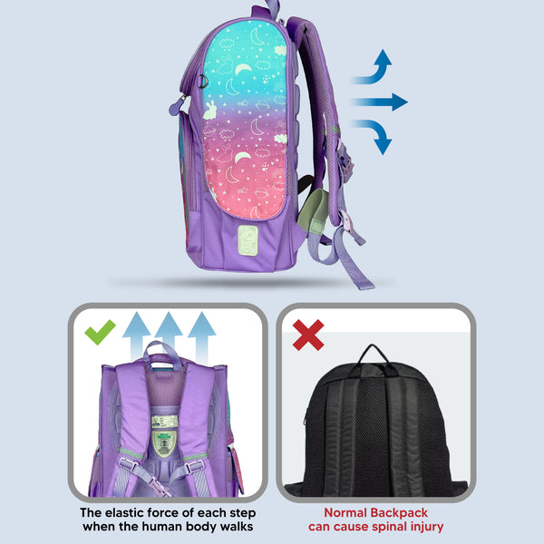 HELLO DRAGON Aeroz Backpack (ANTI GRAVITY SYSTEM®) – Bag2u Dot Com Sdn ...