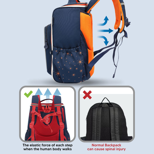 HELLO DRAGON Vamoz Backpack (ANTI GRAVITY SYSTEM®) – Bag2u Dot Com Sdn ...