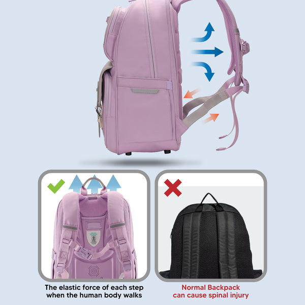 HELLO DRAGON Nitzz Backpack (ANTI GRAVITY SYSTEM®) – Bag2u Dot Com Sdn ...