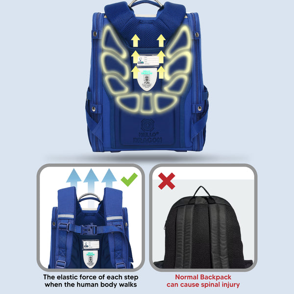 HELLO DRAGON Topz Backpack (ANTI GRAVITY SYSTEM®) – Bag2u Dot Com Sdn ...