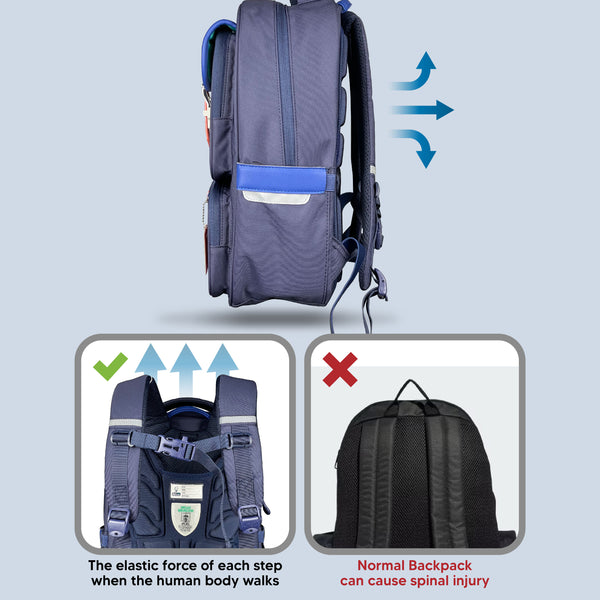 HELLO DRAGON Flipz Backpack (ANTI GRAVITY SYSTEM®) – Bag2u Dot Com Sdn ...