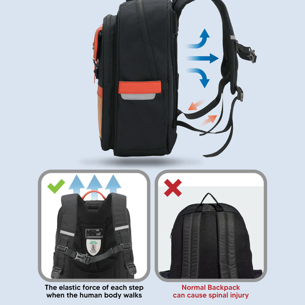 HELLO DRAGON Celestial Backpack (ANTI GRAVITY SYSTEM®) – Bag2u Dot Com ...