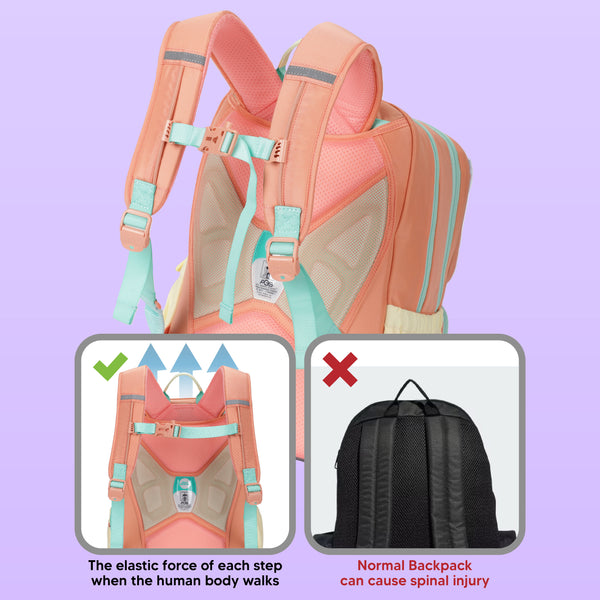 HELLO DRAGON Foxx Backpack (ANTI GRAVITY SYSTEM®) – Bag2u Dot Com Sdn ...