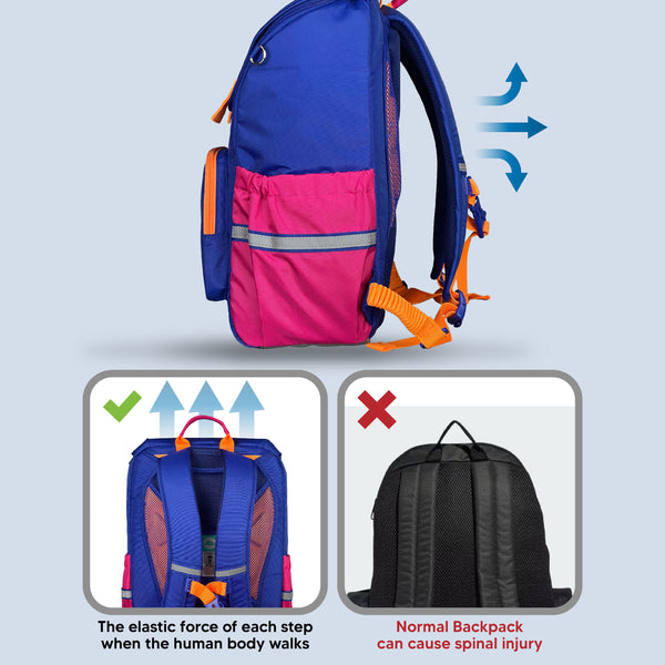 HELLO DRAGON Bounce Backpack (ANTI GRAVITY SYSTEM®) – Bag2u Dot Com Sdn ...