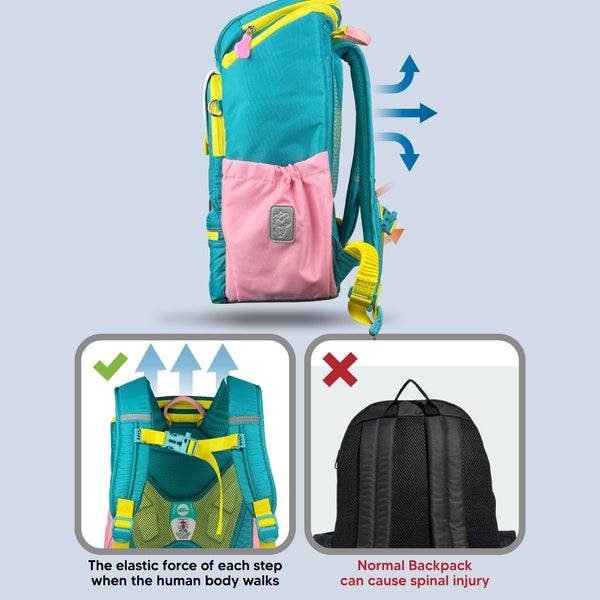 HELLO DRAGON Zippyz Backpack (ANTI GRAVITY SYSTEM®) – Bag2u Dot Com Sdn ...